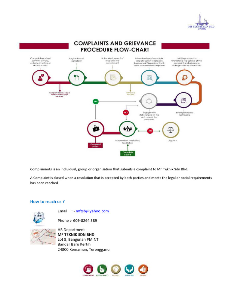 Complaints and Grievance Process Flow | PDF