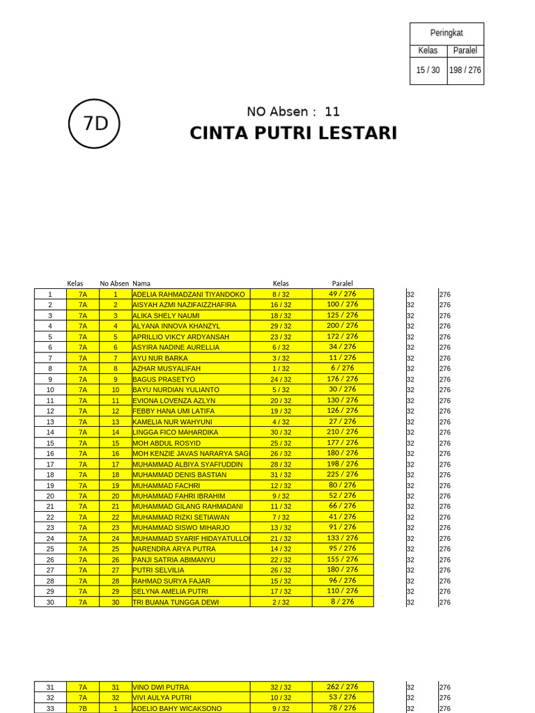 Amplop Pts (1) Fix - XLSM | PDF