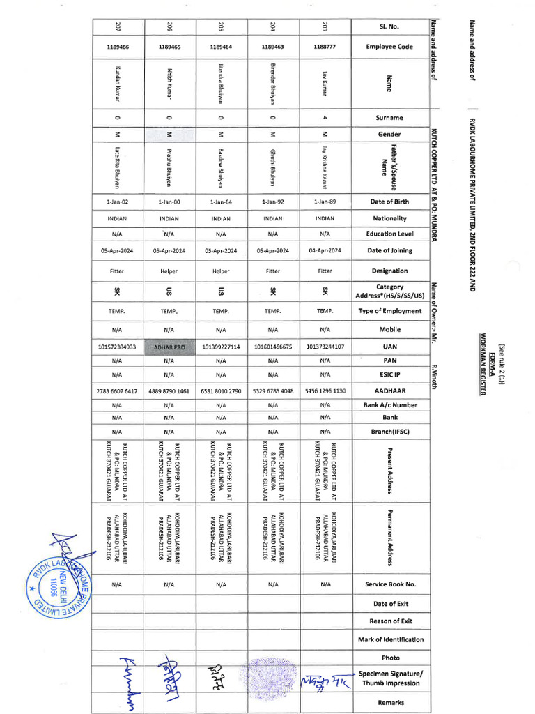 Form ABCD Adani | PDF
