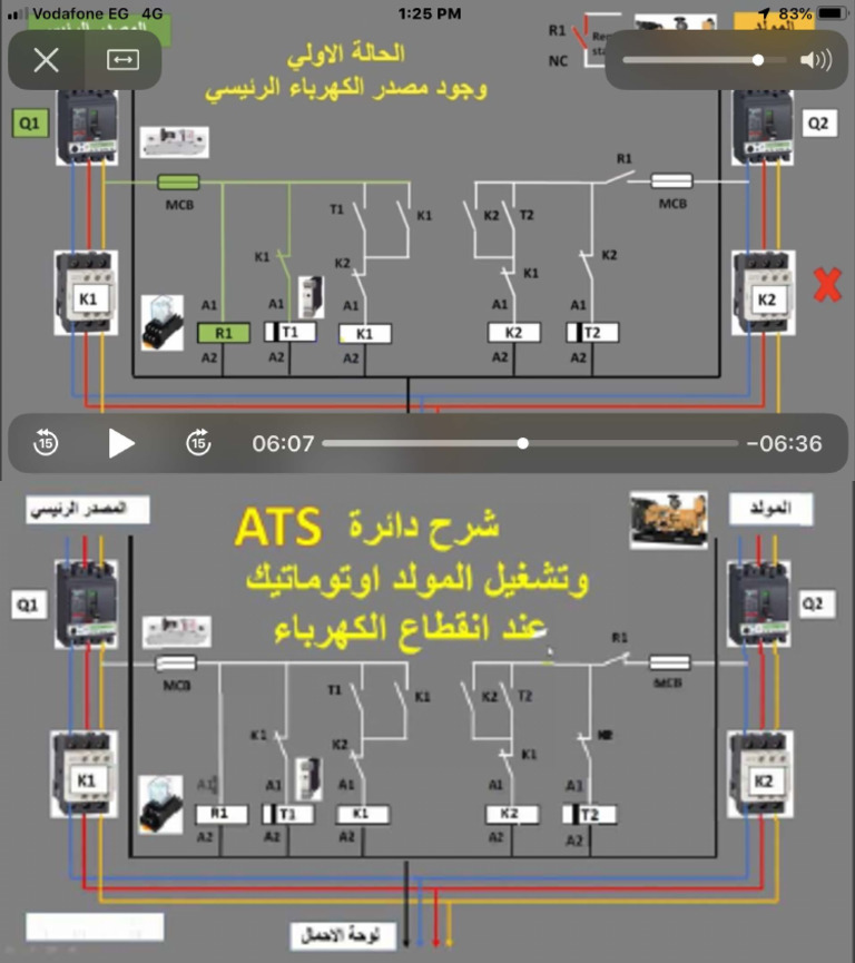 ATS | PDF
