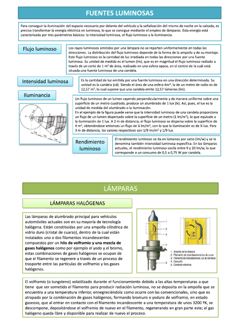 iluminación 1 | PDF