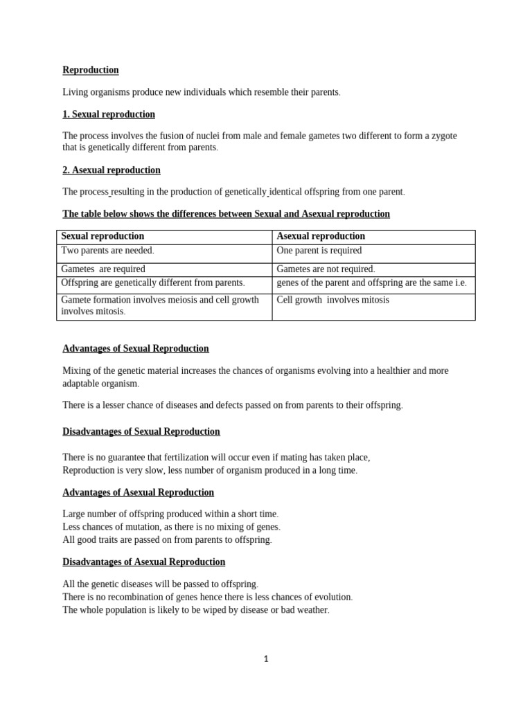 ASEXUAL REPRODUCTION Final | PDF | Sexual Reproduction | Science ...