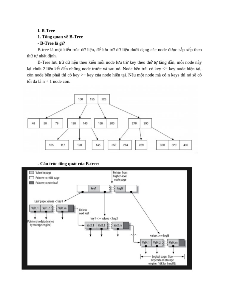 B Tree | PDF