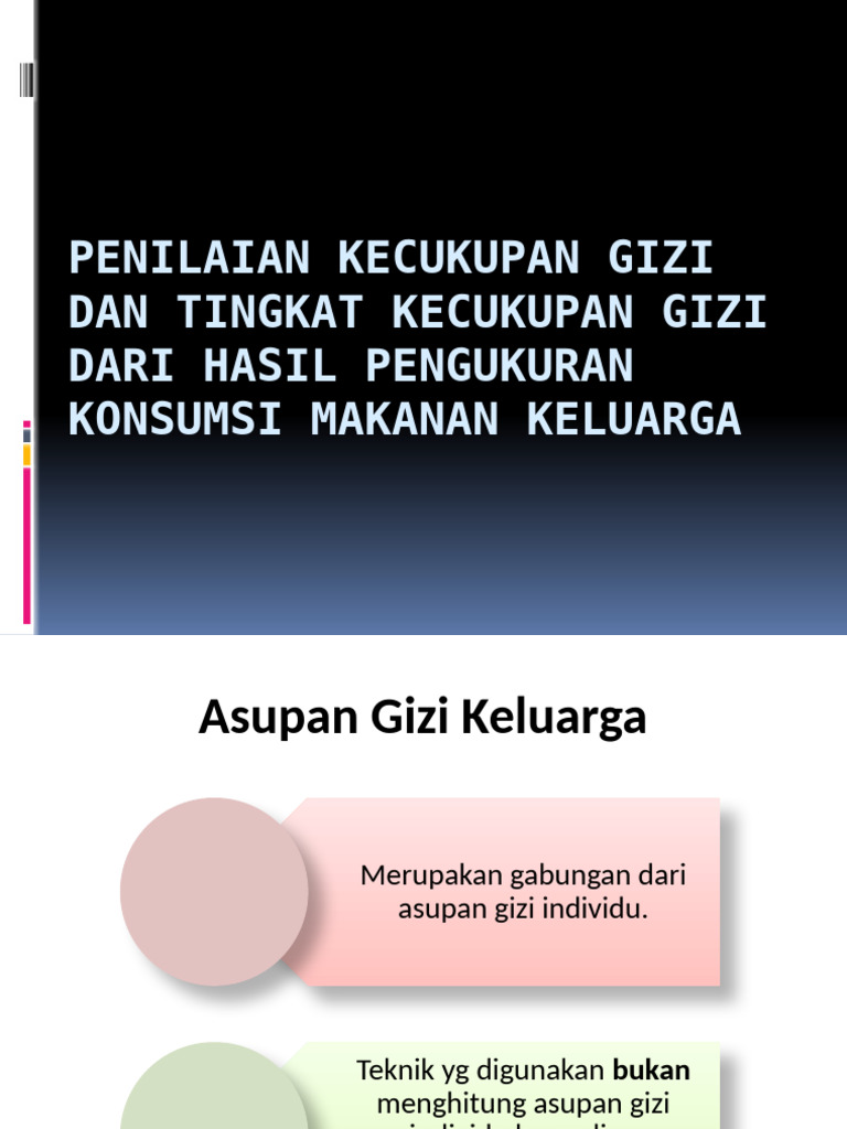 4.5. Penilaian Kecukupan Dan Tingkat Kecukuoan Gizi Gizi Keluarga | PDF
