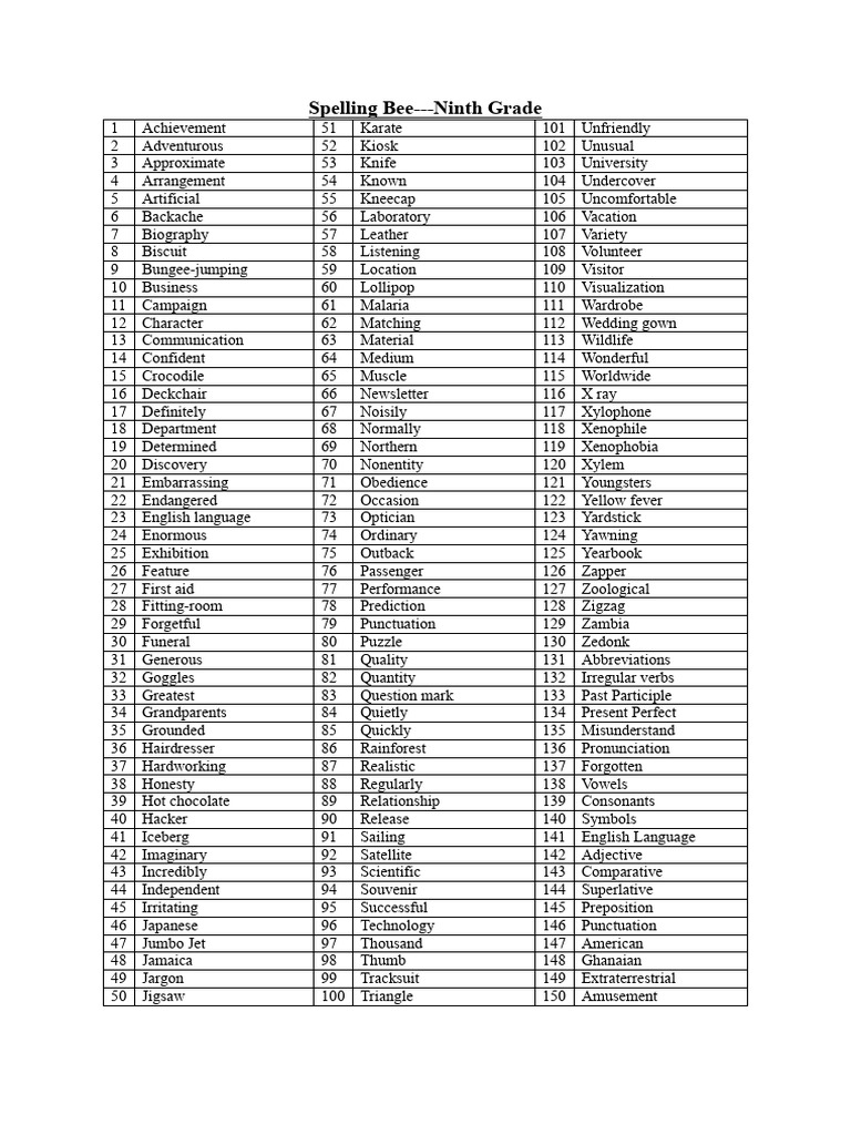 9th Grade Spelling Bee Vocabulary | PDF