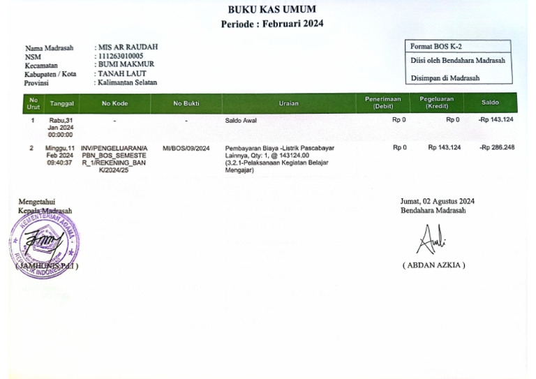 Bku Feb Mis Ar Raudah | PDF