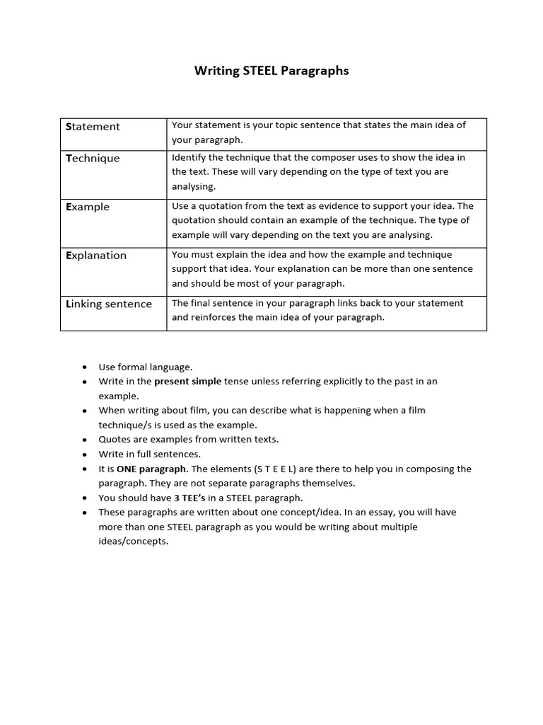 Writing STEEL Paragraphs: Tatement Echnique | PDF