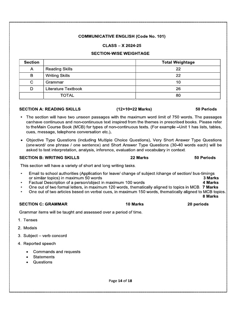 Grammar Syllabus | PDF