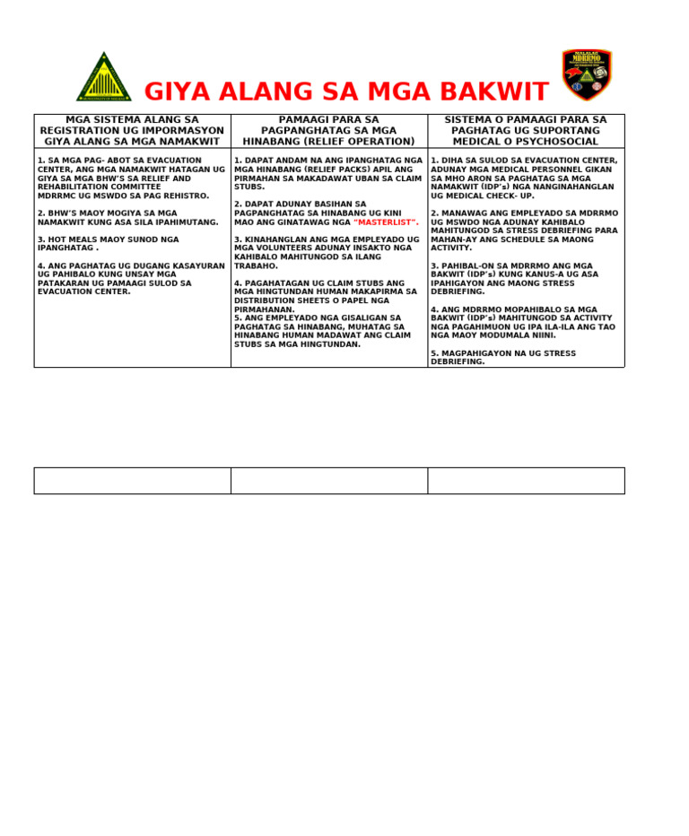 Giya Alang Sa Mga Bakwit | PDF