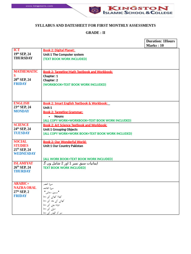 GR2 - Sept - 1st Monthly - Assessments Syllabus | PDF