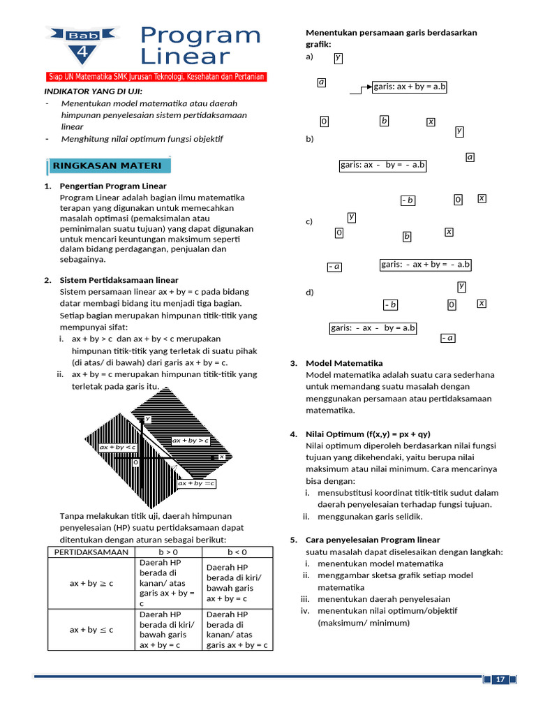 Bab 4 Program Linear | PDF