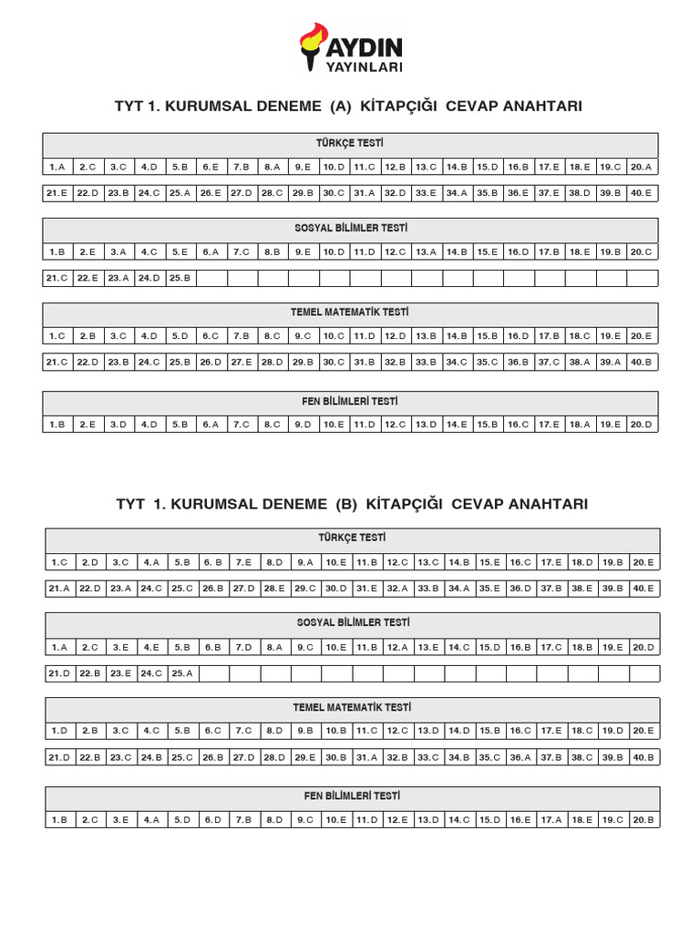 TYT_snf-kurumsal-deneme-1-cvp-anahtari-2324 | PDF