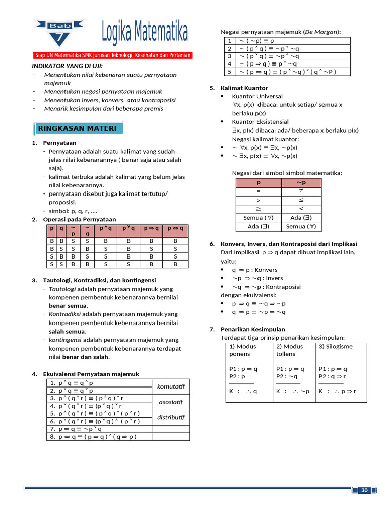 Bab 7 Logika MTK | PDF