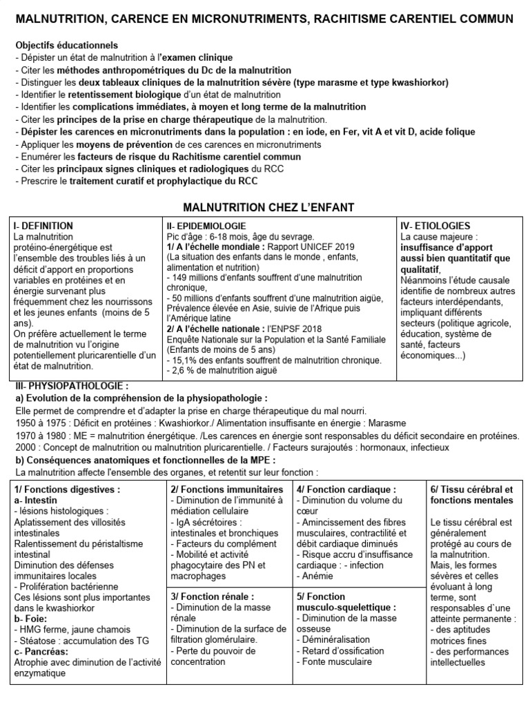 3. MALNUTRITION, CARENCE EN MICRONUTRIMENTS, RCC | PDF