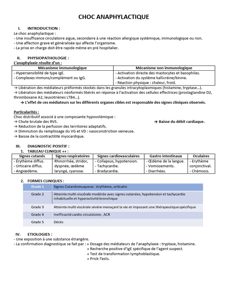 Choc Anaphylactique | PDF