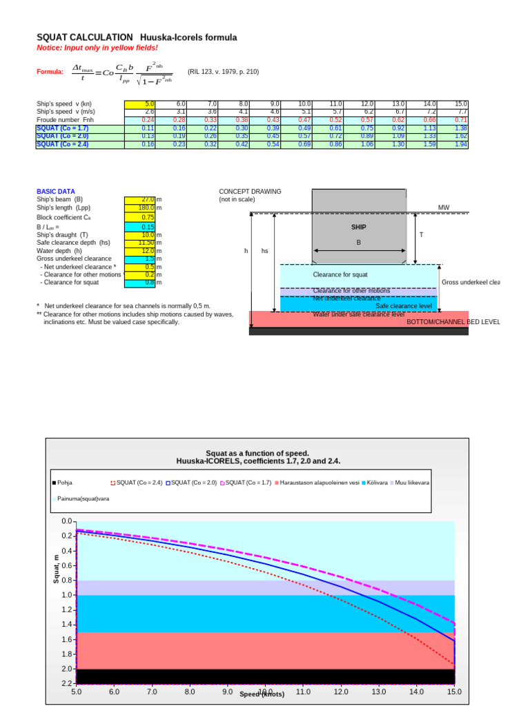 Squat Nettiversio1 Eng2 | PDF