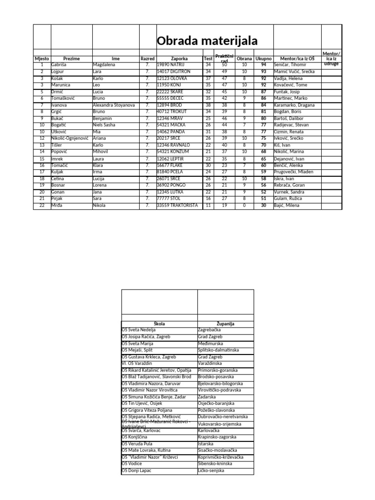 NMT-2024-1 (1) | PDF