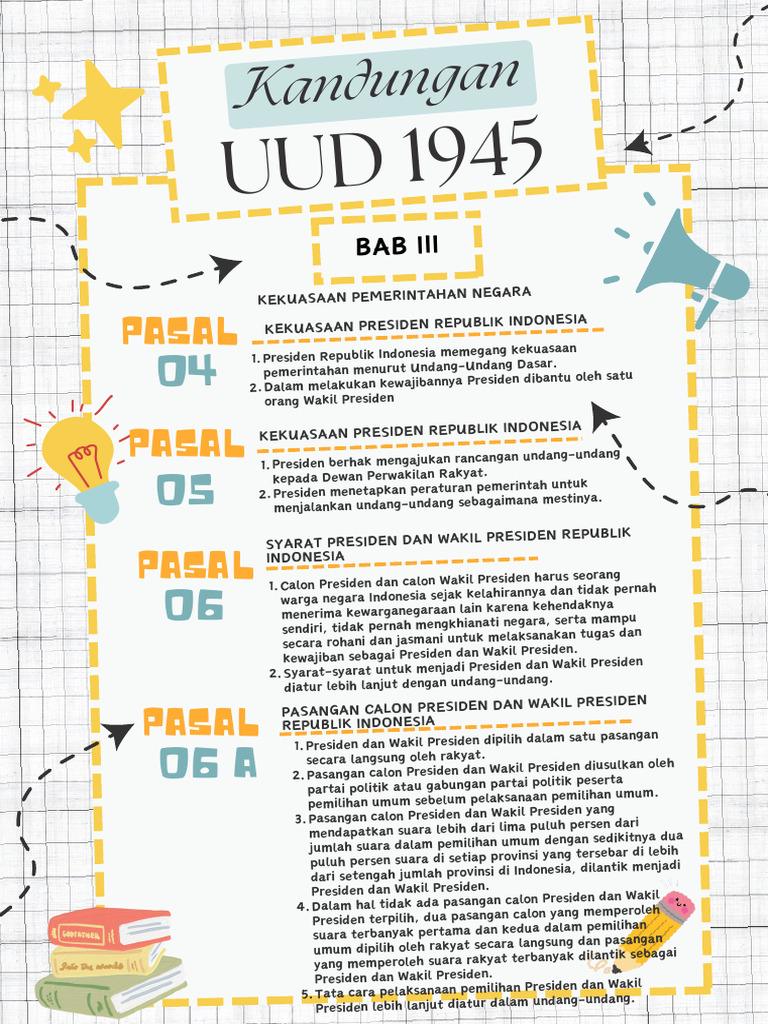 Kandungan UUD 1945-2 | PDF