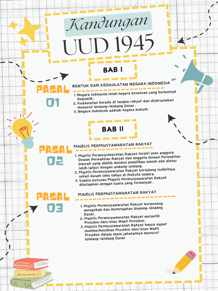 Kandungan UUD 1945 | PDF
