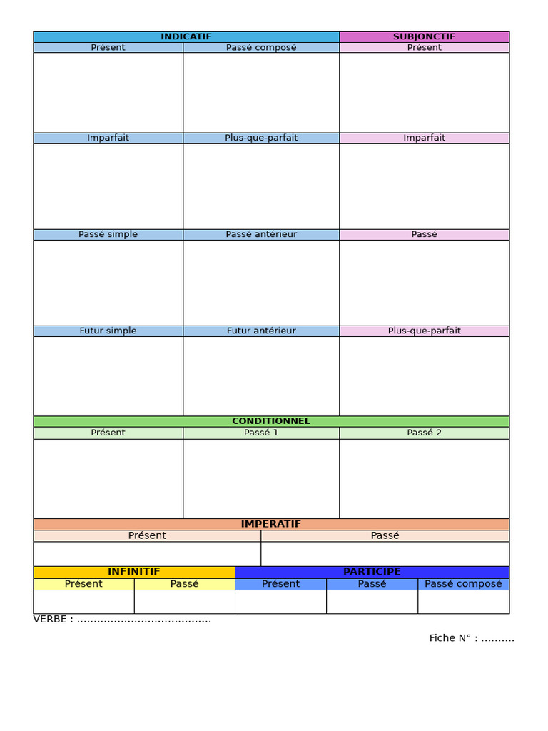 Tableau Conjugaison Vierge | PDF