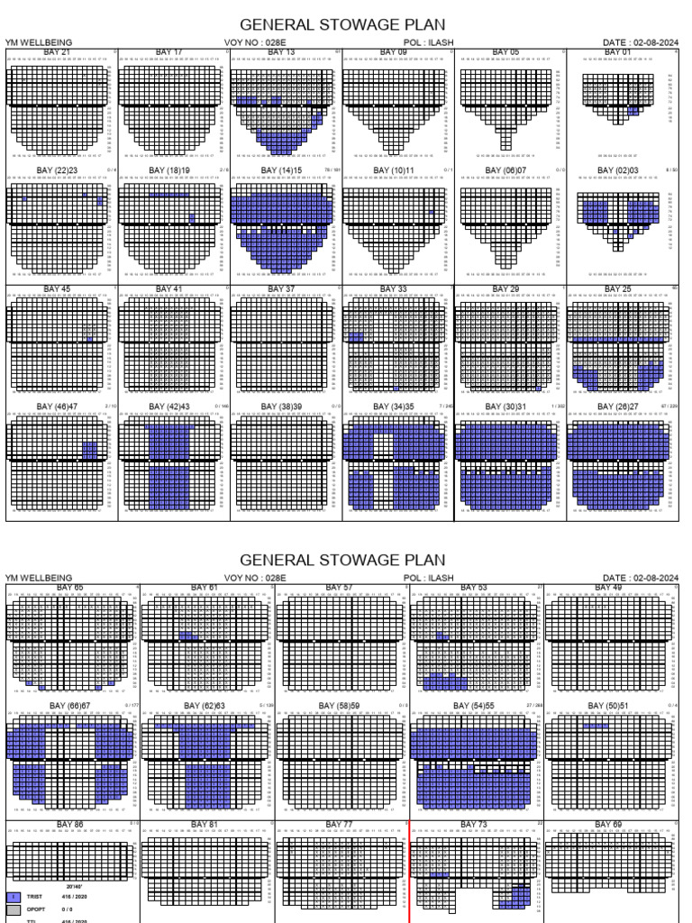 Discharge Plan TRIST | PDF