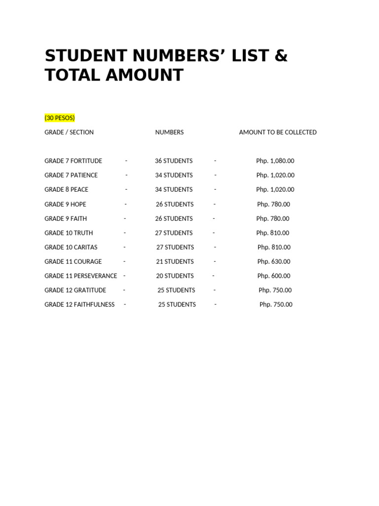 Total Amount Per Section | PDF
