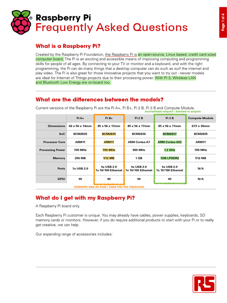 Raspberry Pi Faqs Pdf 