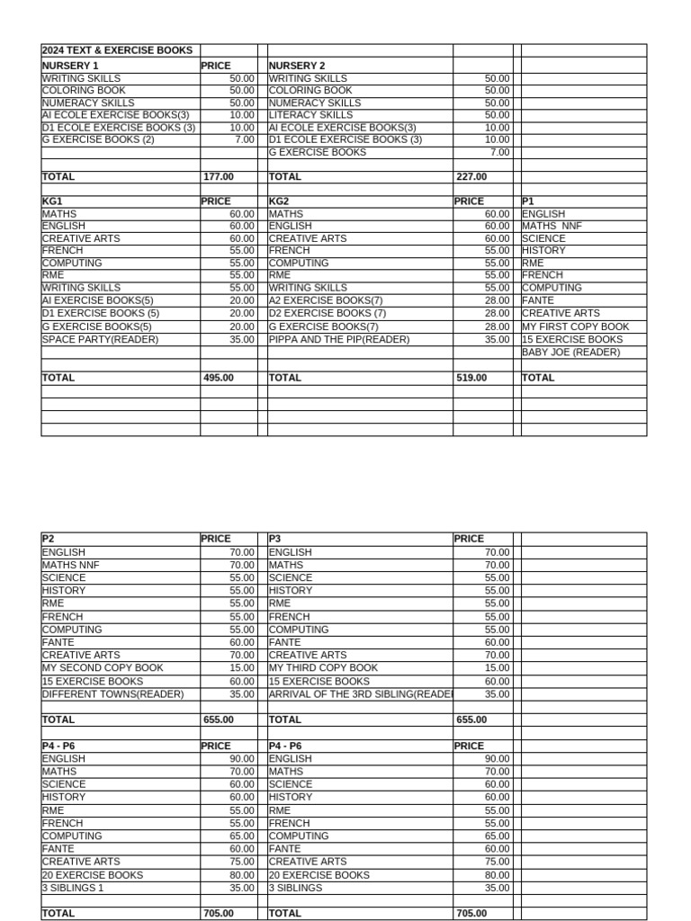 2024 2025 BOOKS Pricelistfinal 1 | PDF
