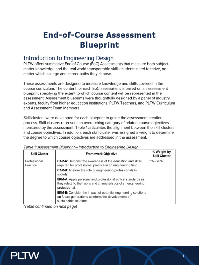 IED Final Blueprint | PDF
