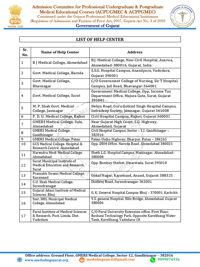 List of Help Center | PDF