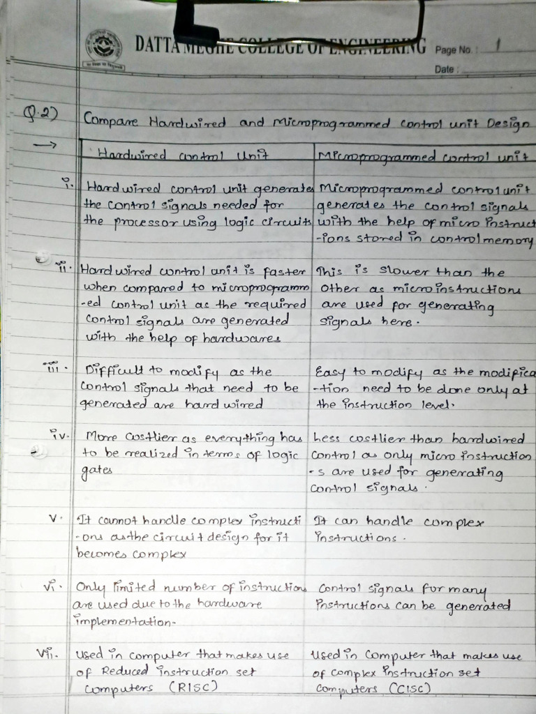 Dlcoa Assignment | PDF