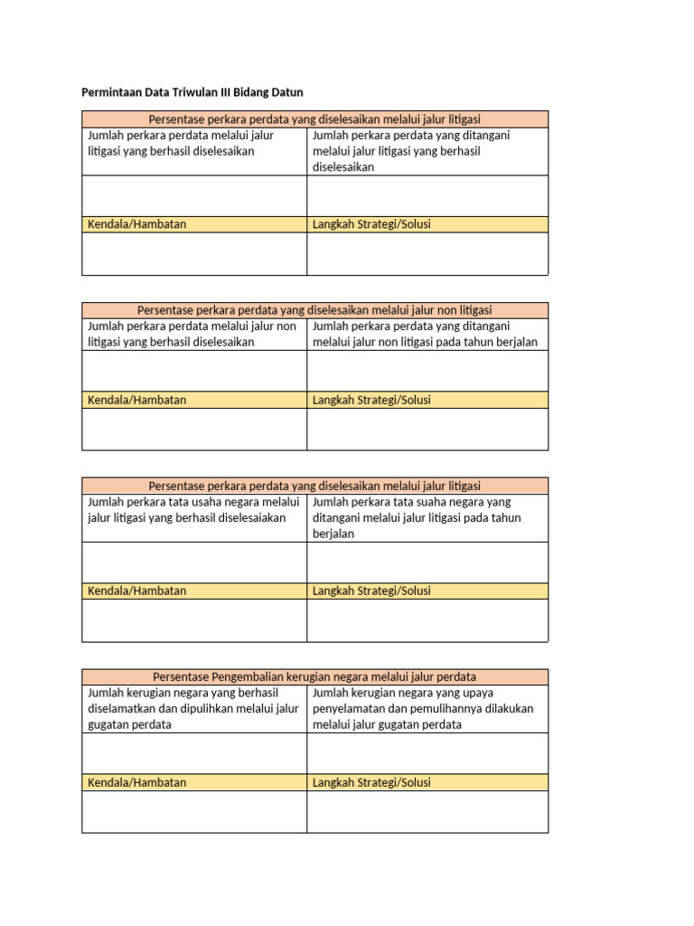 Permintaan Data Triwulan III Bidang Datun | PDF