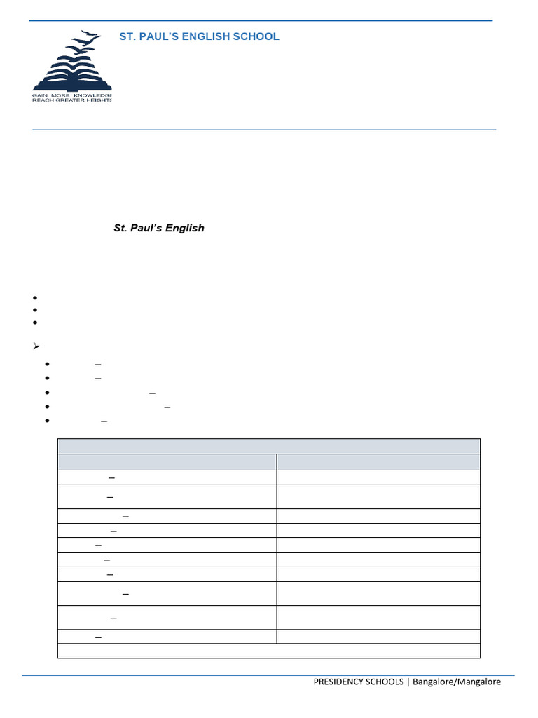 Circular No. 55 Grade 11MT Timetable and Portions 2425 | PDF