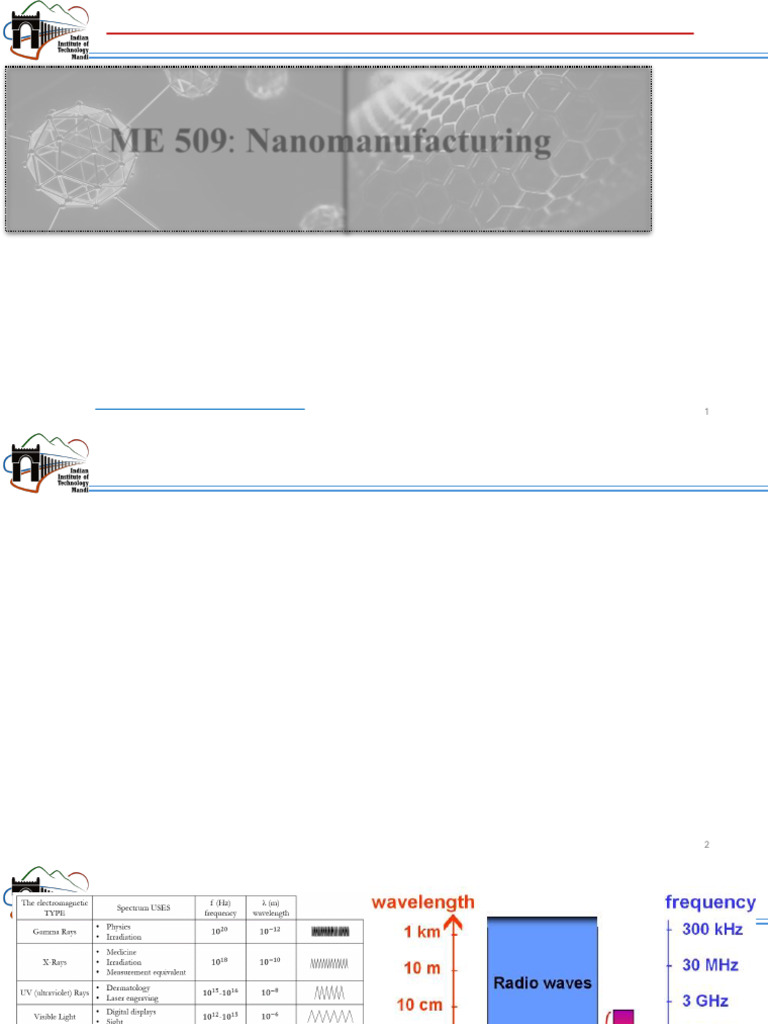 ME 509 Characterisation techniques Module 2 (Part 1)-2 | PDF
