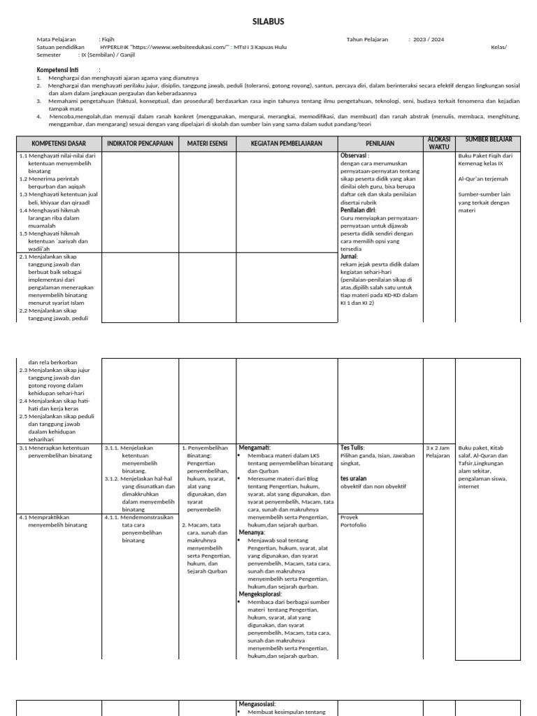Silabus Ganjil & Genap Fix | PDF