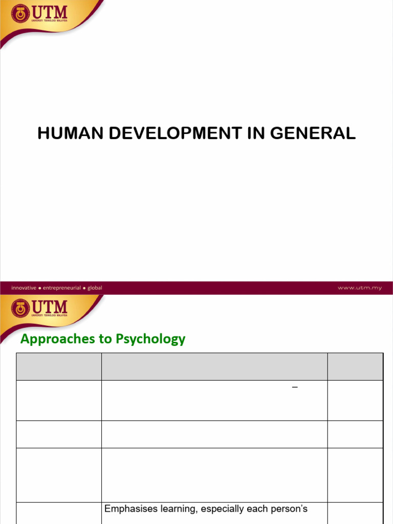 Human Development in General | PDF