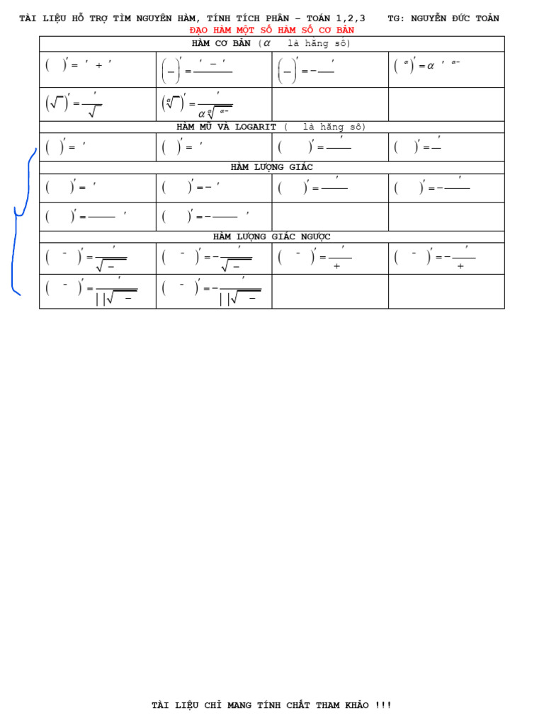 200 CT Rut Gon | PDF