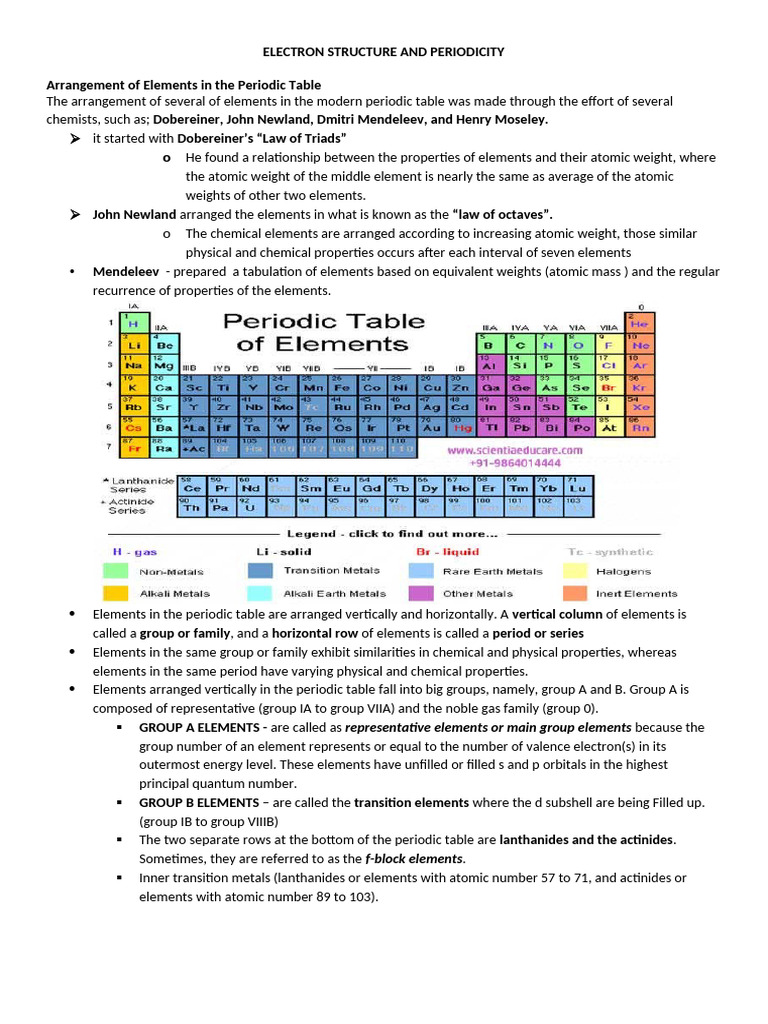 Electron Structure and Periodicity Hand Out | PDF | Ion | Teaching ...