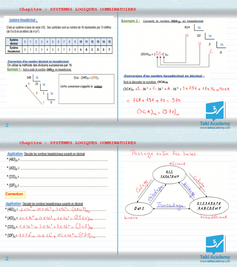 Système Hexadécimal A0 | PDF