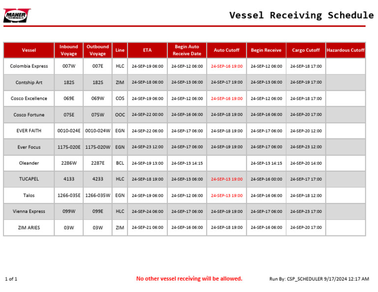 Vessel Receiving Schedule New | PDF