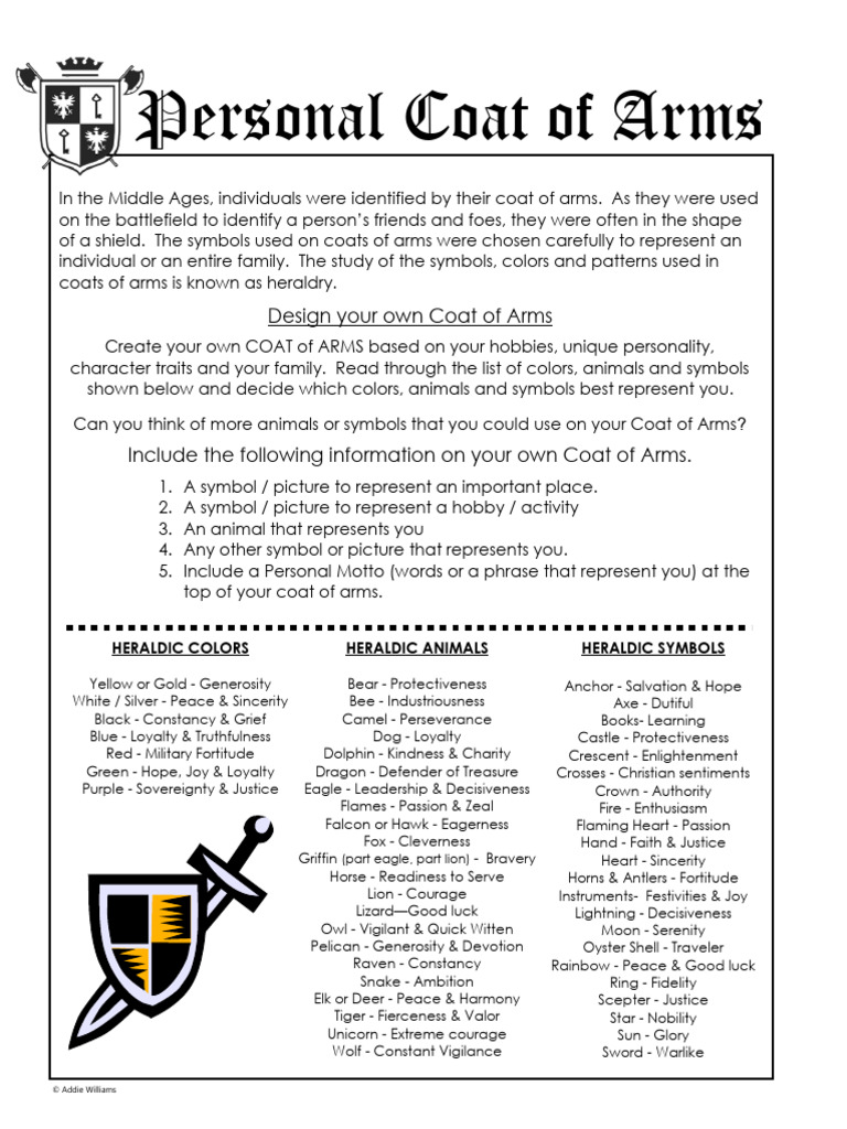 Coat of Arms Homework | PDF