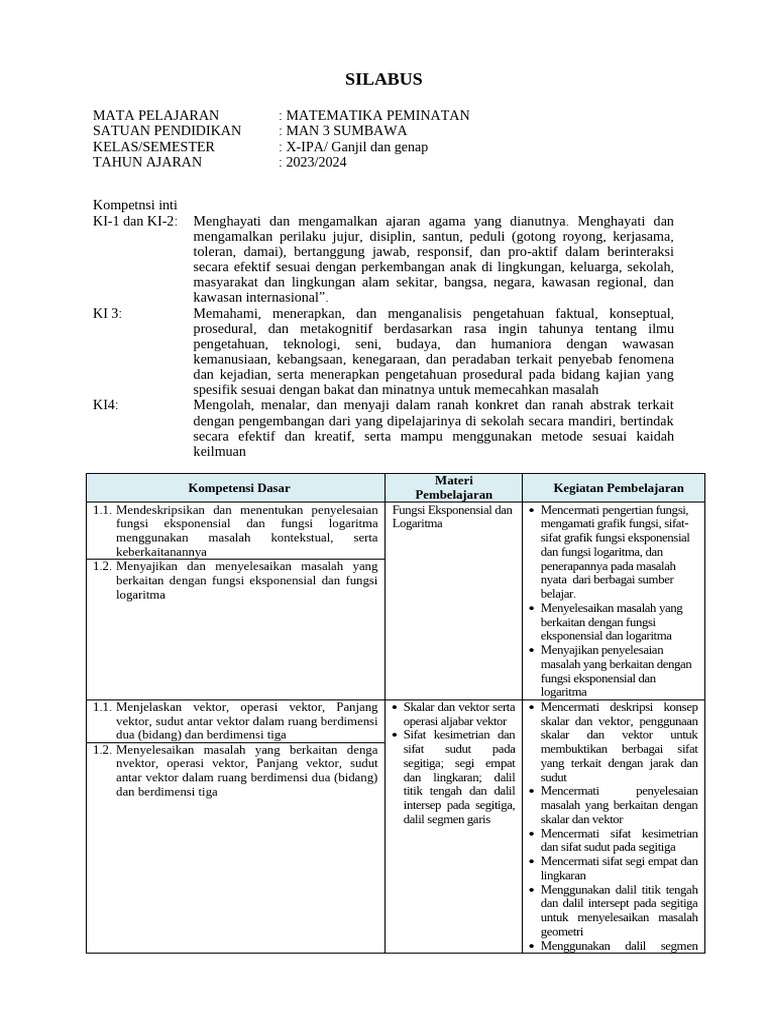 Silabus 10 Minat MATIK | PDF