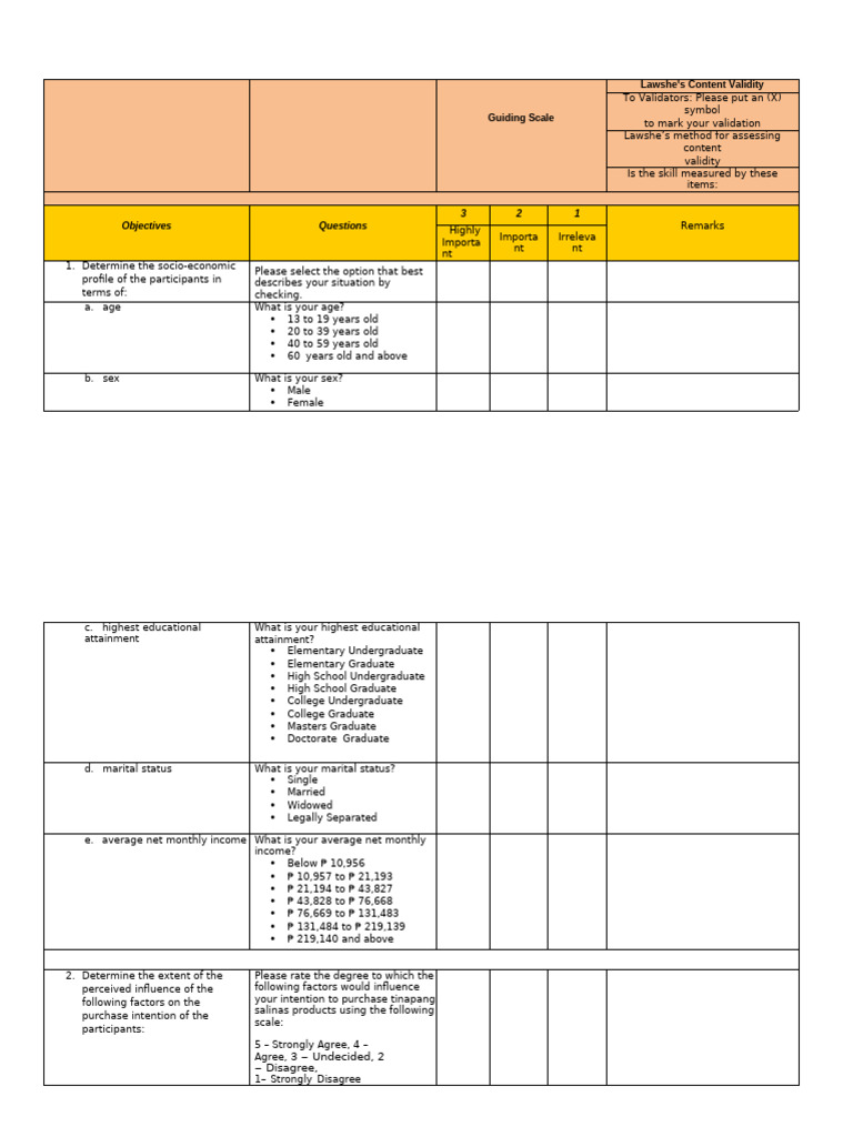 Lawshe Validation Tool Rebancos Et Al FINAL 1 | PDF