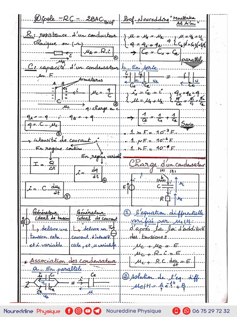 Dipole RC | PDF