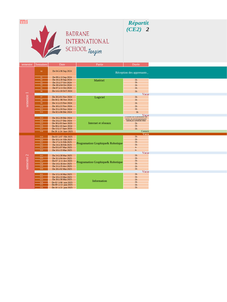 Planification-annuelle-informatique-CE2 | PDF