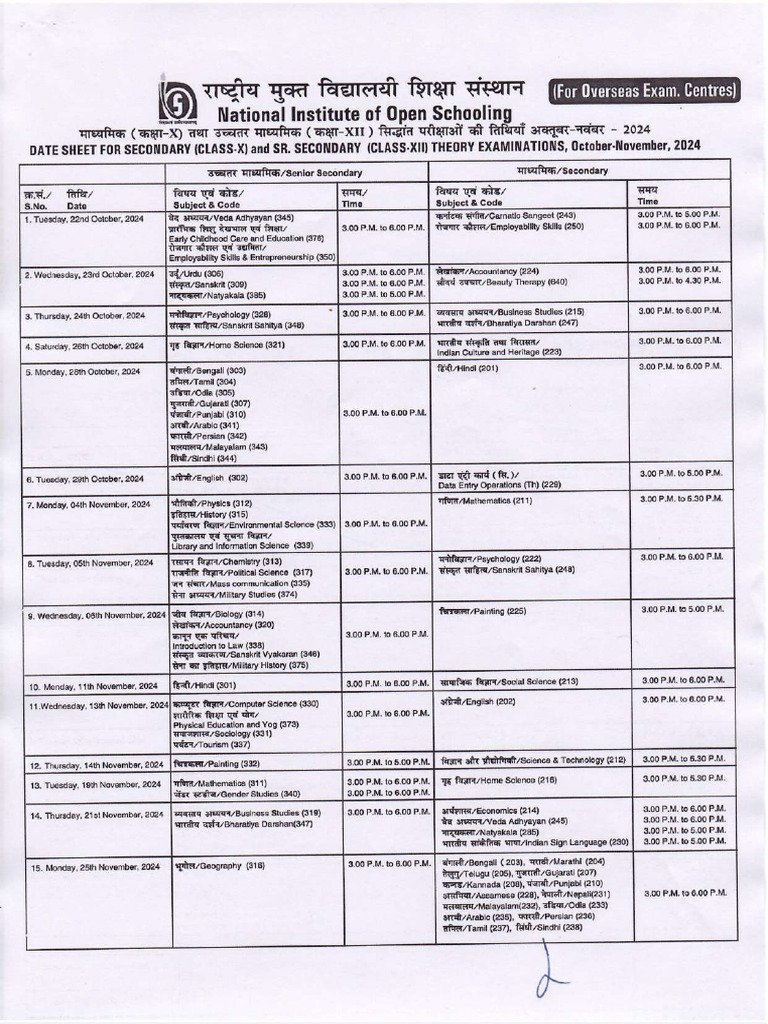 EDg Et 21 U BIRXPe LGKHD 1 | PDF