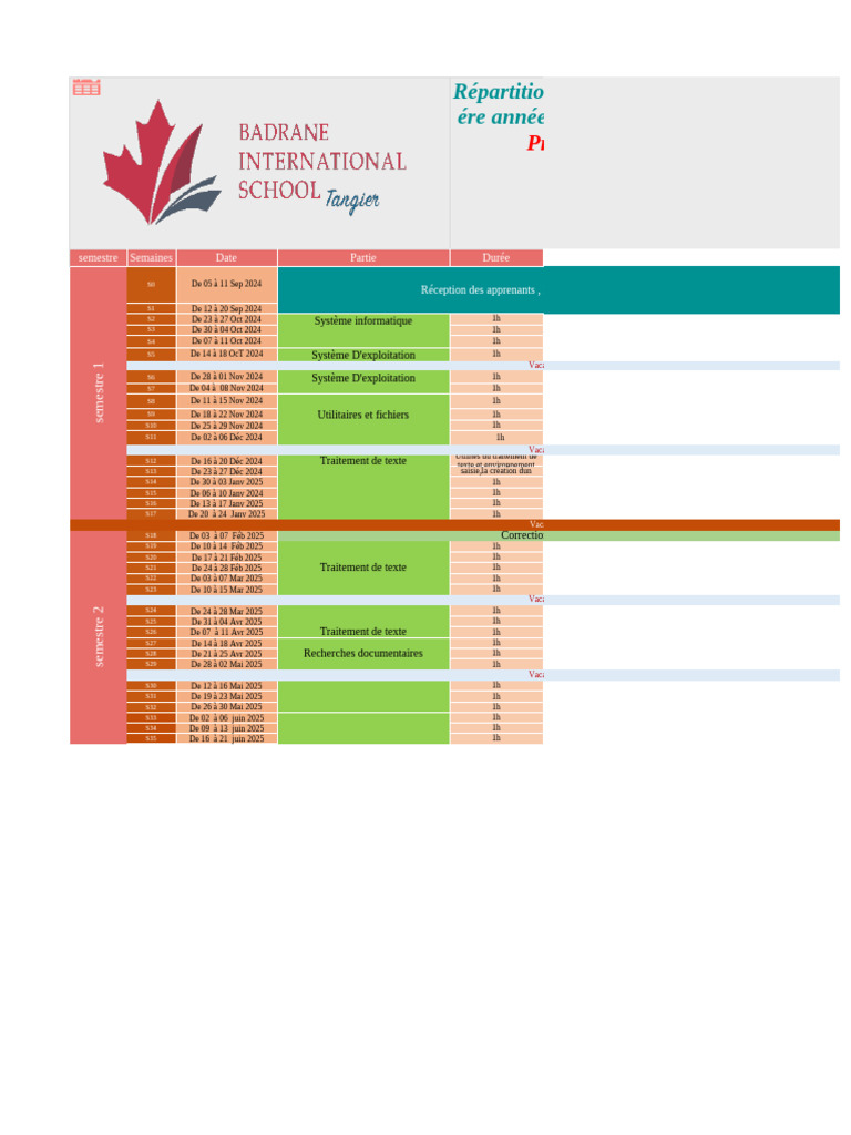 Planification Annuelle Informatique 1AC. | PDF