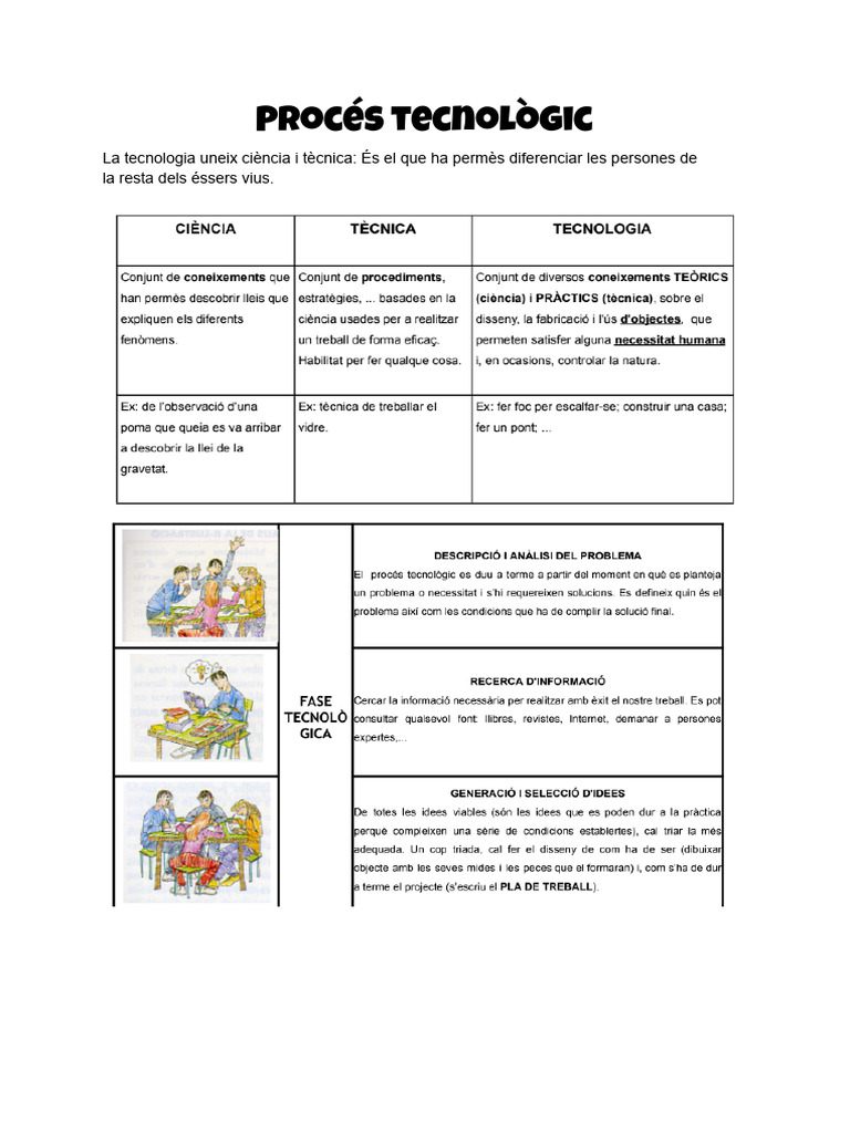 Procés Tecnològic | PDF