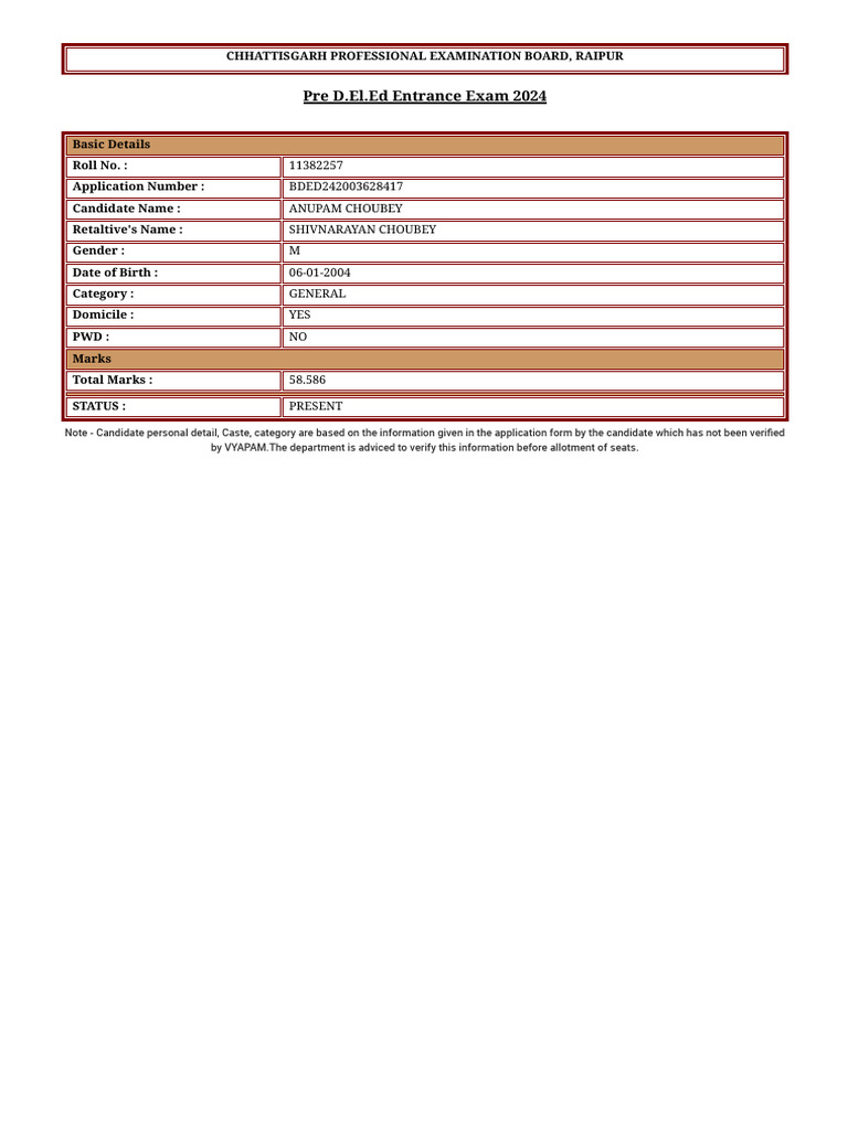 Anupam D.el - Ed Result | PDF