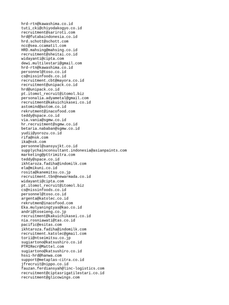Alamat Email PT 1 | PDF